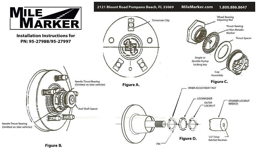 Mile Marker Spindle Lock Nut Conversion Kit 95-27997 Dana 35 - TRS Garage